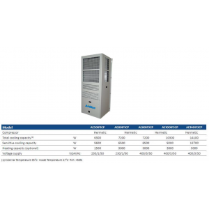 bluebox - AIRBLUE TELECOMMUNICATIONS EF